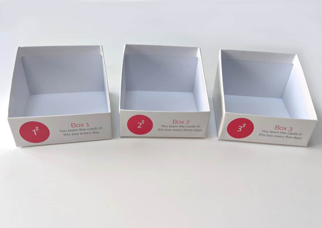 Examenpakket 1000 flashcards + Leitner Boxjes - Leitner systeem