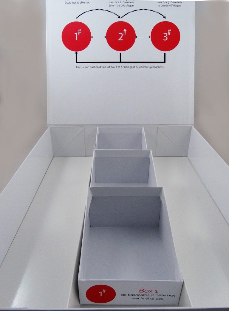 Examenpakket 1000 flashcards + The Box - Inclusief Leitner leersysteem