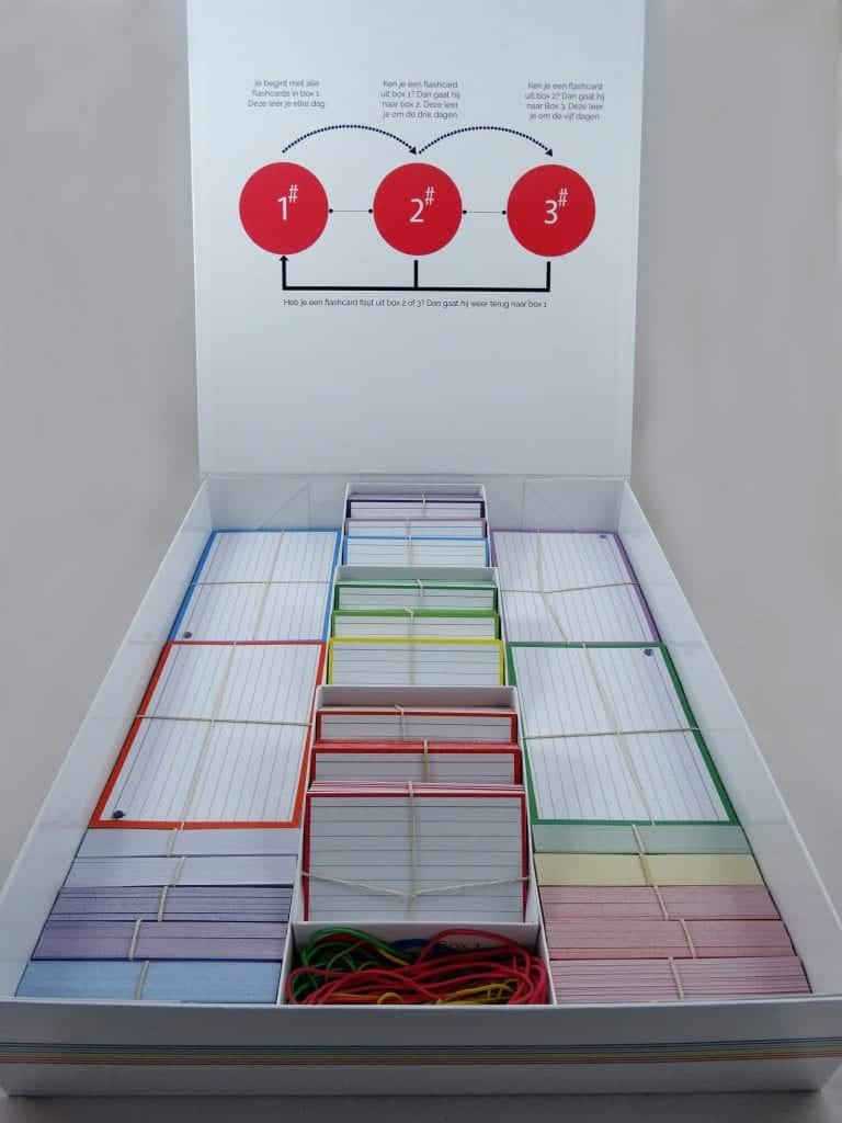 The Box voor flashcards - Het complete Leitner leersysteem en opbergbox