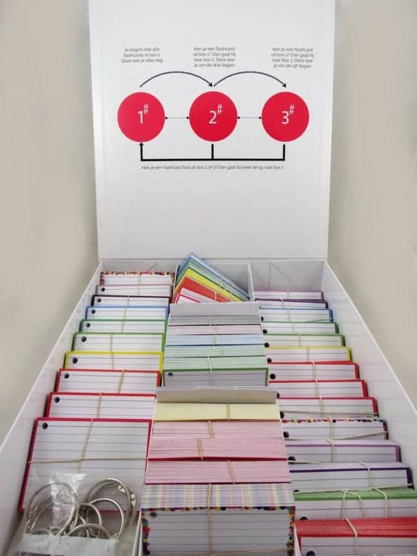 Examenpakket 2000 flashcards + The Box - Leitner leersysteem met Box